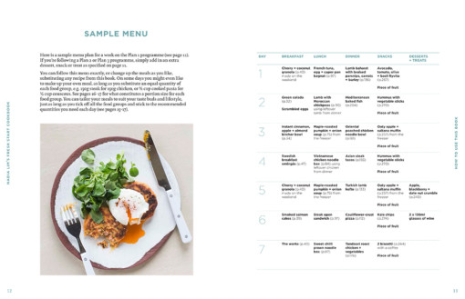 Nadia Lim's Fresh Start Cookbook - Nadia Lim